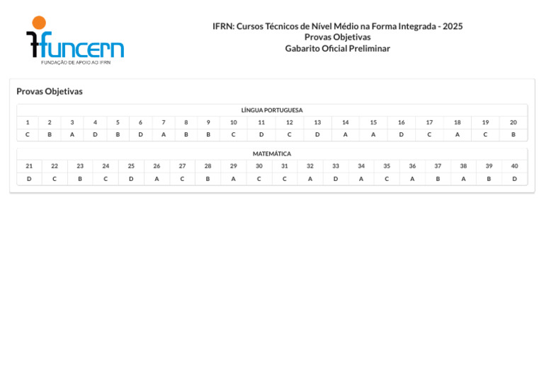 Gabarito Oficial Preliminar - IFRN - Integrado | PDF