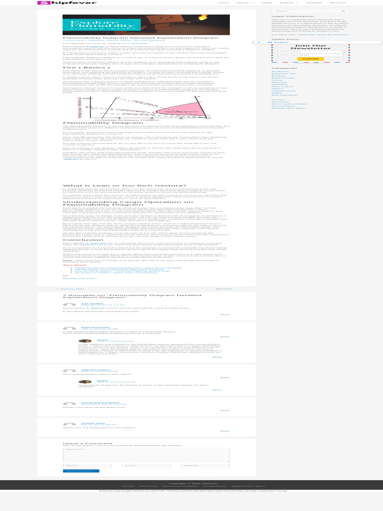Flammability Diagram Explained | PDF | Oil Tanker | Gases