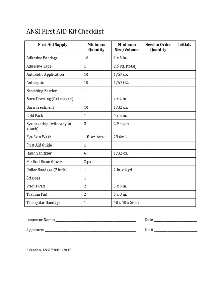 First Aid Kit Checklist | PDF