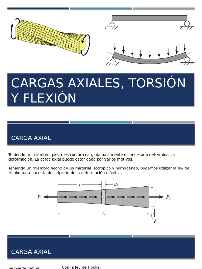 Cargas Axiales, Torsión y Flexión | PDF | Doblar | Viga (Estructura)