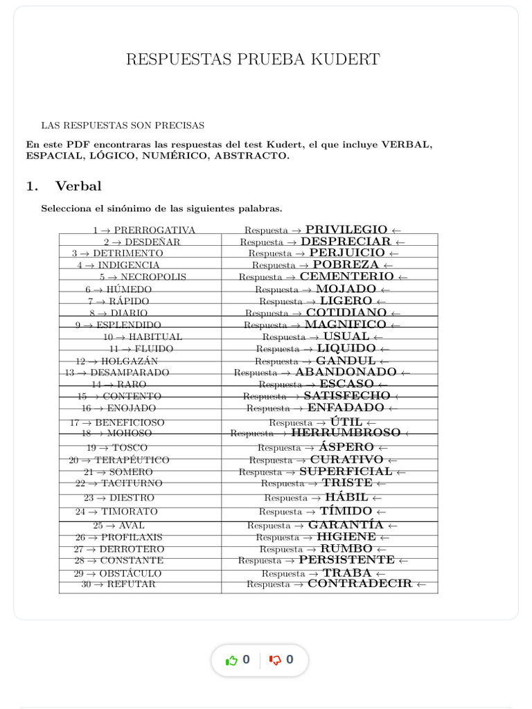 Test de Kudert | PDF