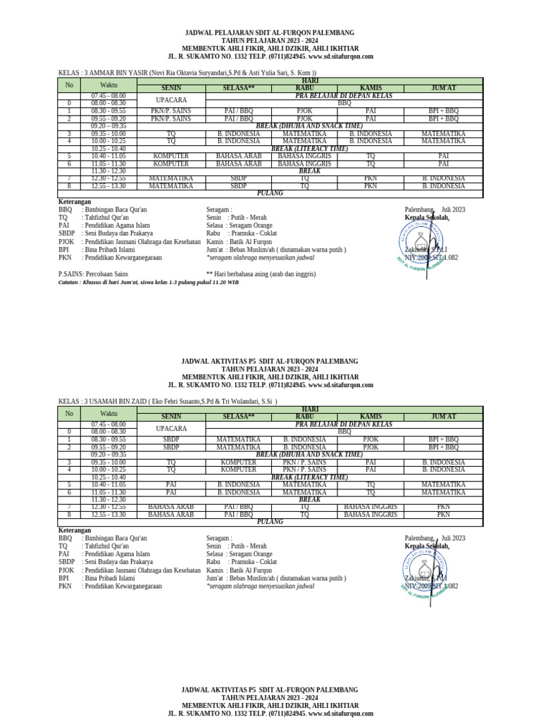 1 Abdrhmn Jadwal Pelajaran SD Islam Terpadu Al Furqon 2023-2024 | PDF