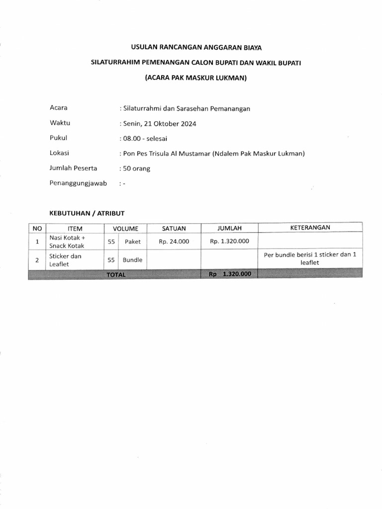 Acara Pak Maskur Lukman | PDF