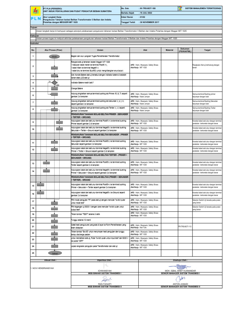 IK-TRS-BOT-180 Alur Langkah Kerja Pengukuran Tahanan Isolasi Belitan ... IK-TRS-BOT-180 Alur Langkah Kerja Pengukuran Tahanan Isolasi Belitan ...