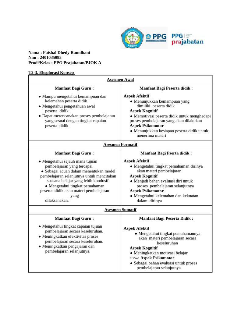 T2-3. Eksplorasi Konsep. Tabel Asesmen. Done | PDF