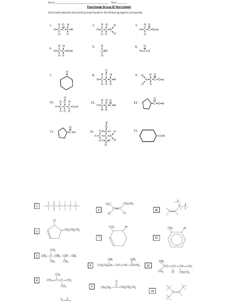Organic Nomenclature review | PDF