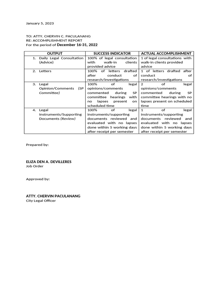 December 2022 Legal Accomplishment Report | PDF