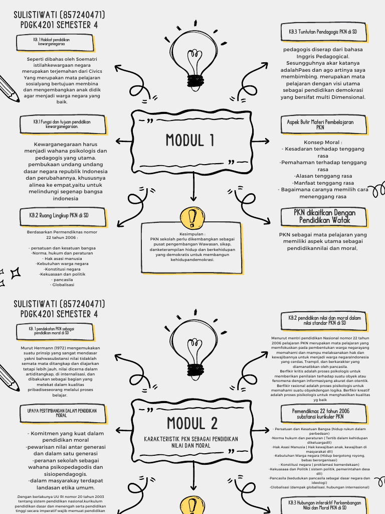 Yellow Scribble Doodle Concept Map Graph - 20241020 - 080345 - 0000 | PDF | Sains & Matematika