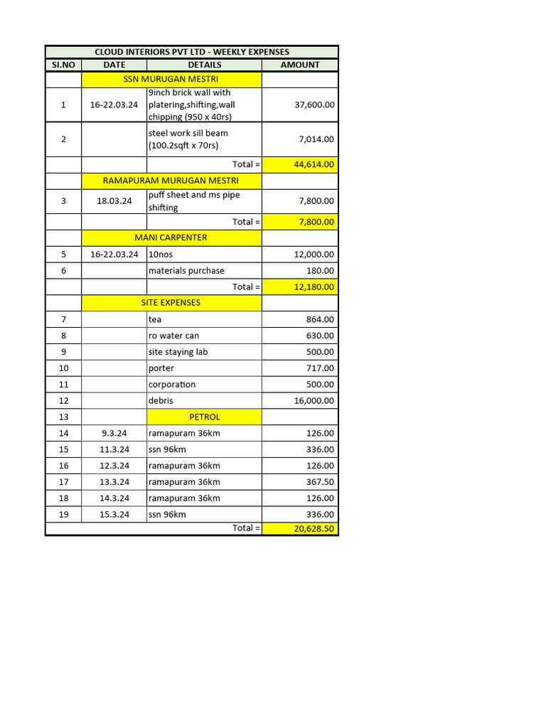 Material Tracker SSN 22.3.24 | PDF