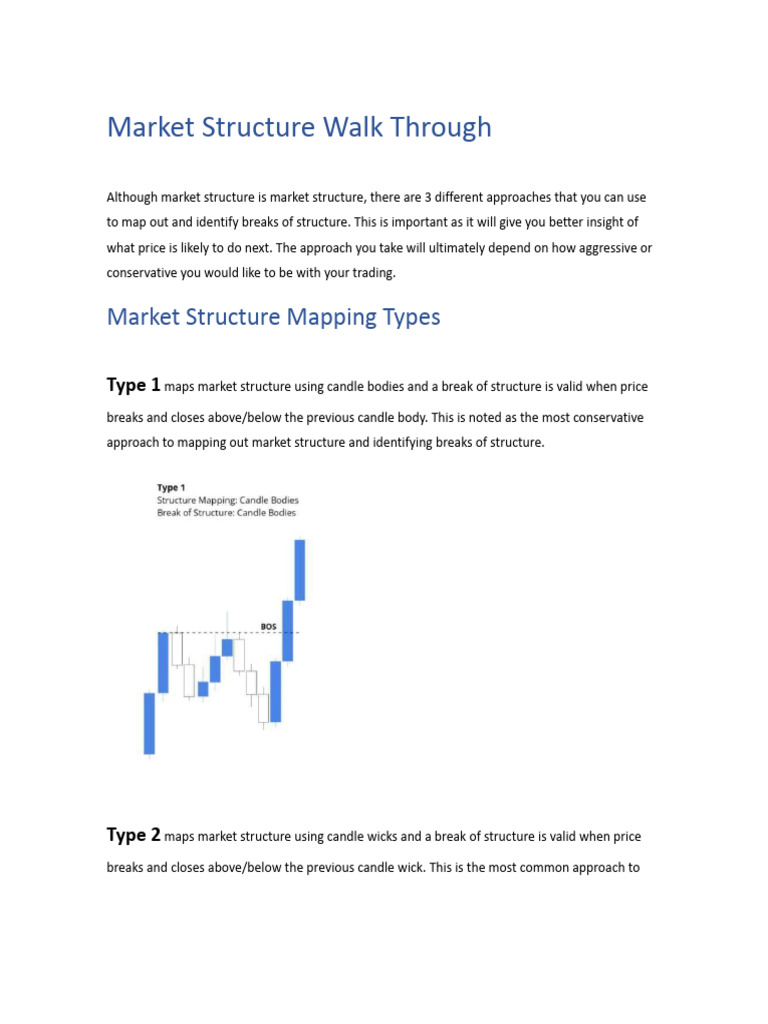0 Market Structure Walk Through | PDF