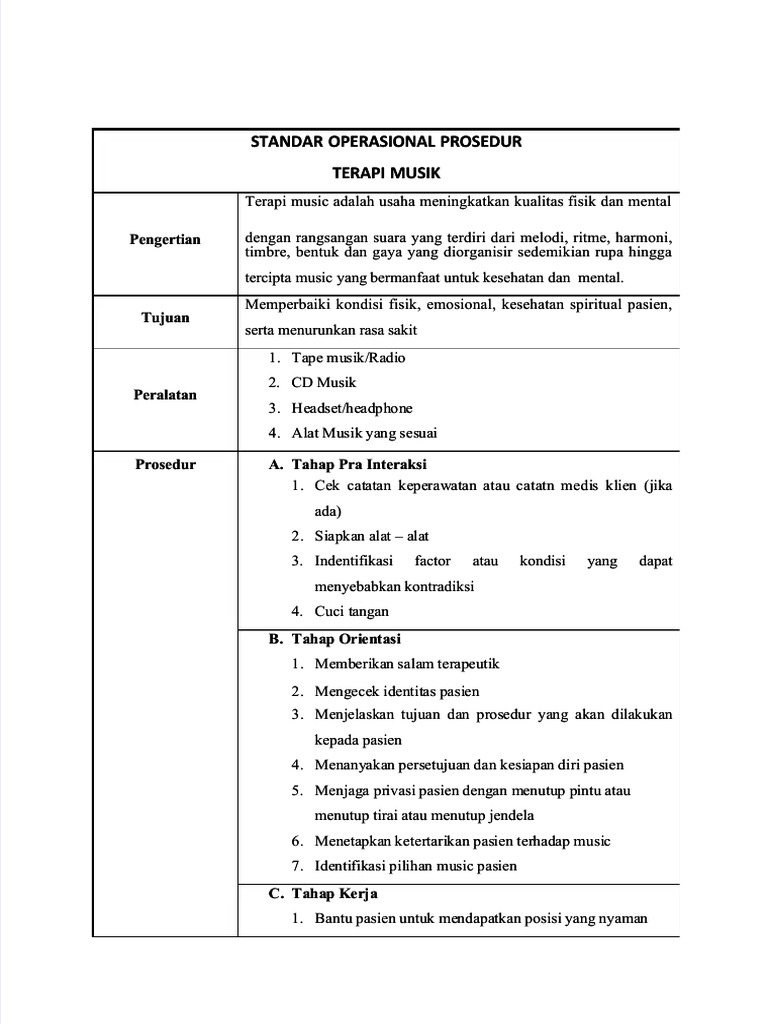 SOP Terapi Musik untuk Kesehatan | PDF