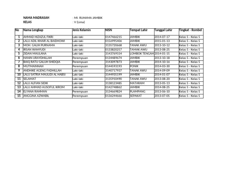Daftar Siswa 2024 2025 Ganjil 1727227278967 Pdf
