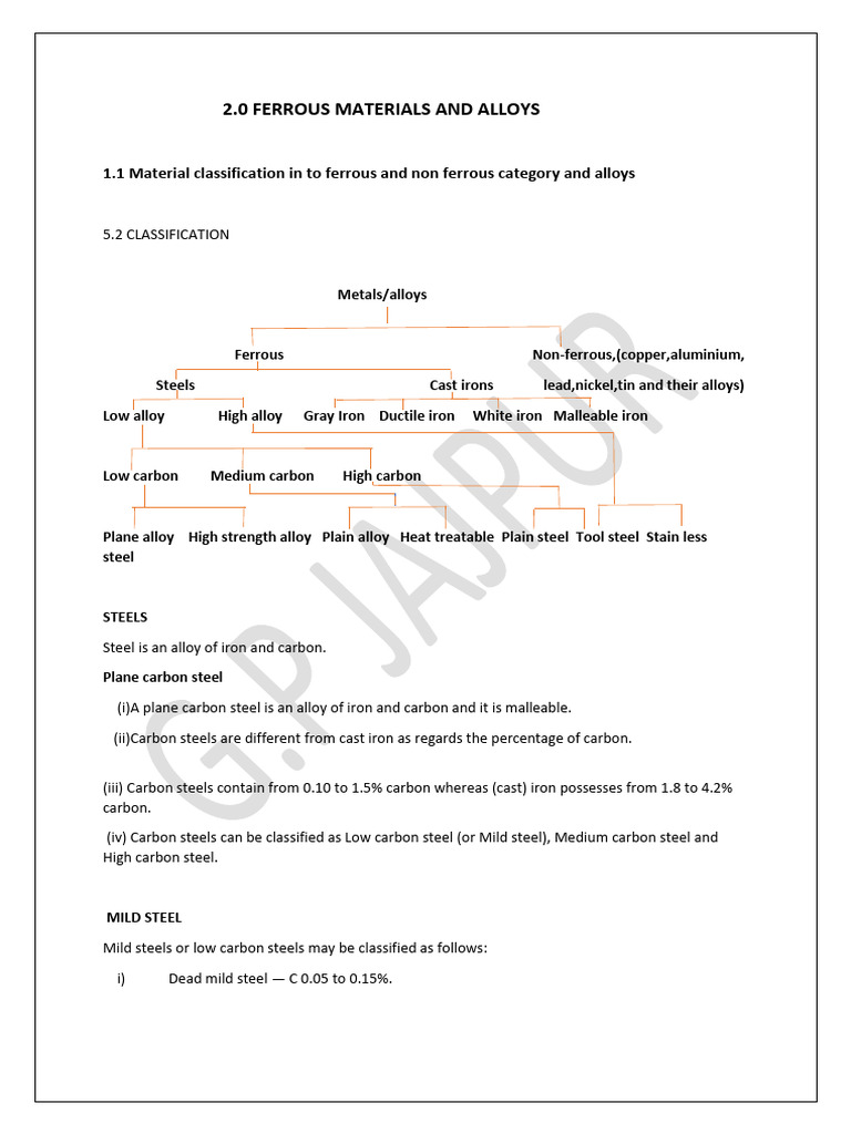 Lres 437 | PDF | Steel | Heat Treating