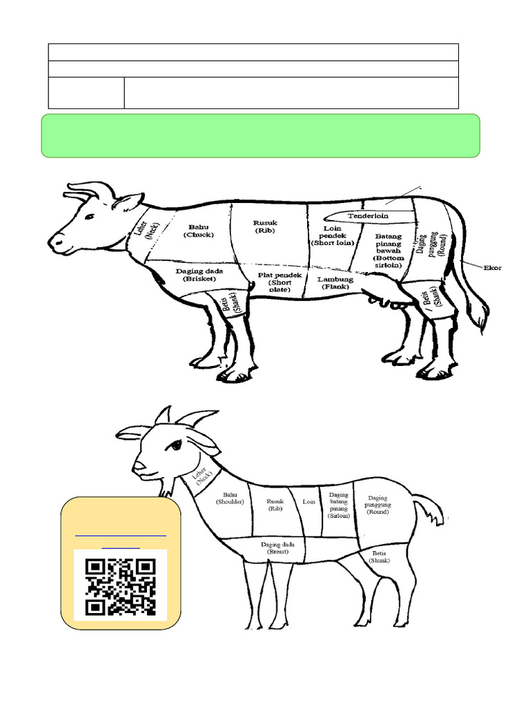 Nota Dan Latihan Bab 4 | PDF