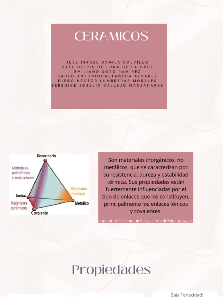 Tema Cerámicos | PDF | Moléculas | Enlace químico