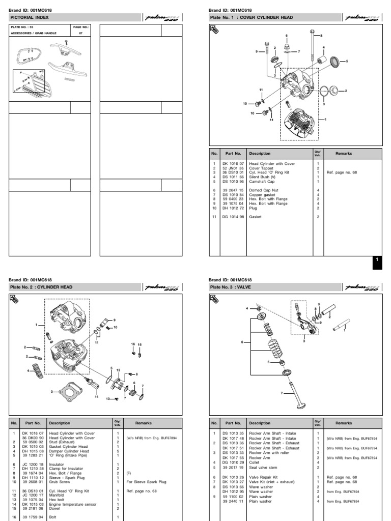 Pulsar 220 BS6 Parts Catalogue | PDF | Gear | Engines