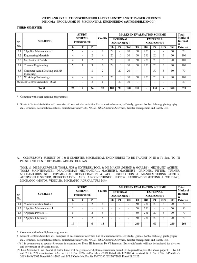 384-MECHANICAL ENGG(AUTOMOBILE)[QUALIFYING SUBJECT FOR LATERAL ENTRY ...