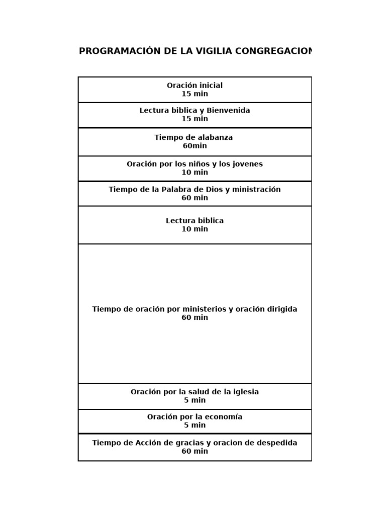 Programa de Vigilias Congregacionales | PDF