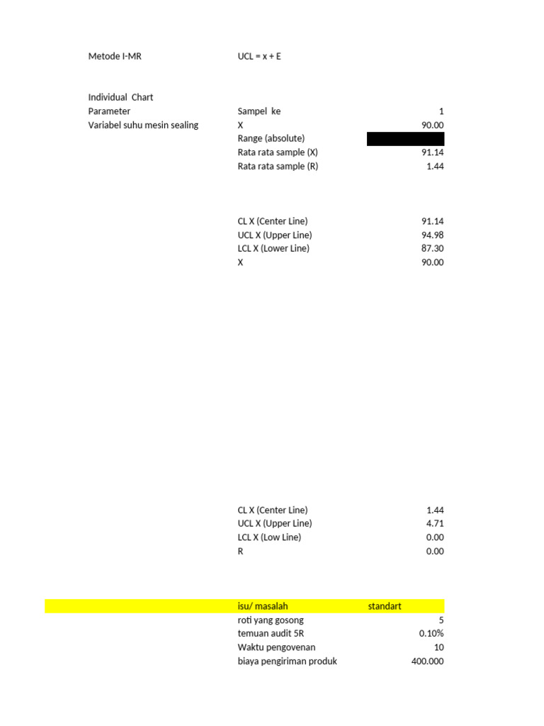 Pertemuan 2 Bu Shinta (1) | PDF