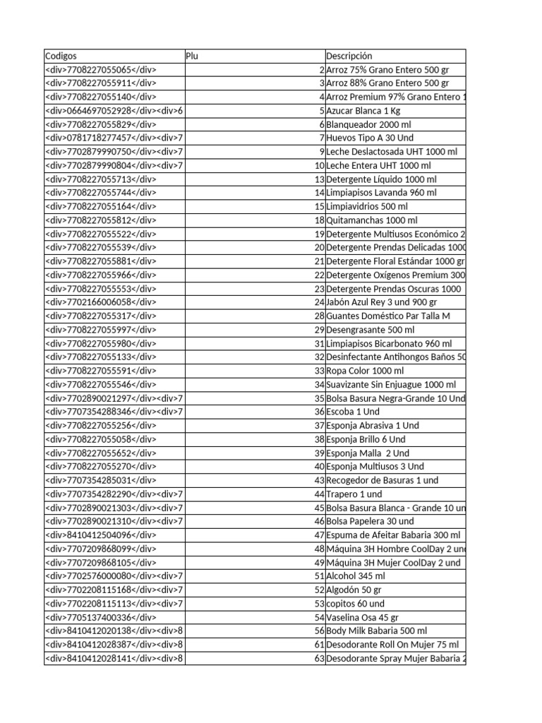 ASPxGridView1 | PDF | Foods | Western Cuisine