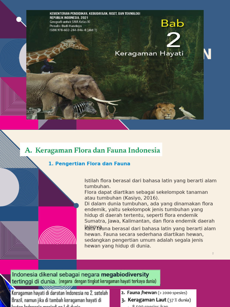Bab 2 - Keragaman Hayati | PDF | Cognitive Science | Behavior Modification