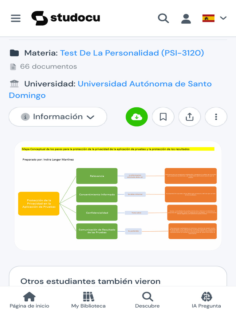 Esquema Conceptual - Privacidad de La Aplicacion de Pruebas - Mapa Conceptual de Los Pasos para ...