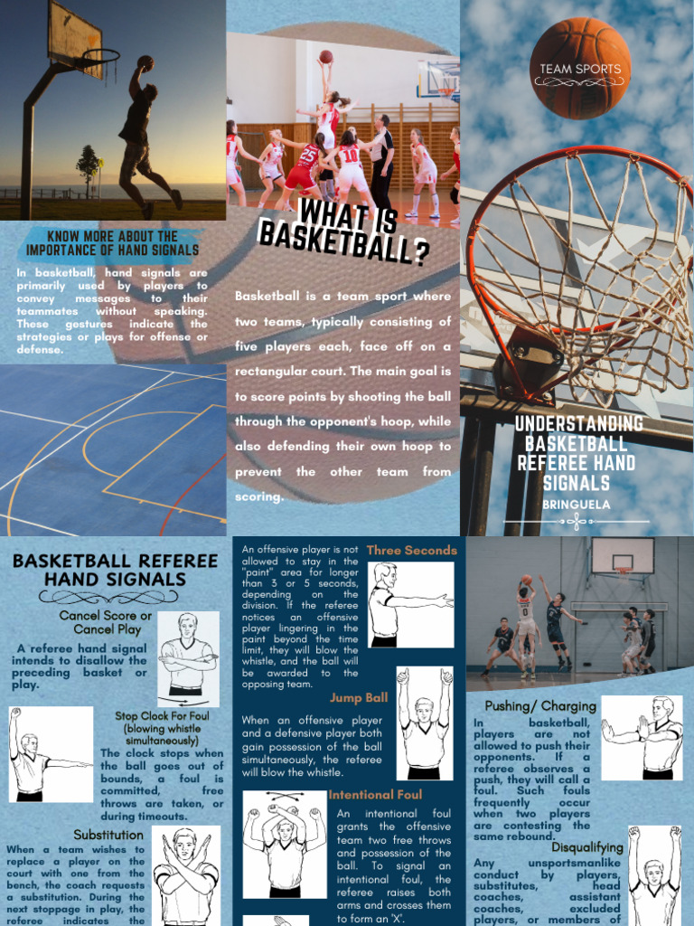 Basketball Referee Hand Signals Guide | PDF | Indoor Sports | Sports ...