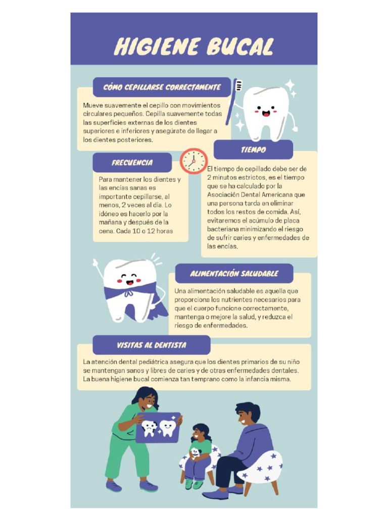 cartel higiene 2 | PDF