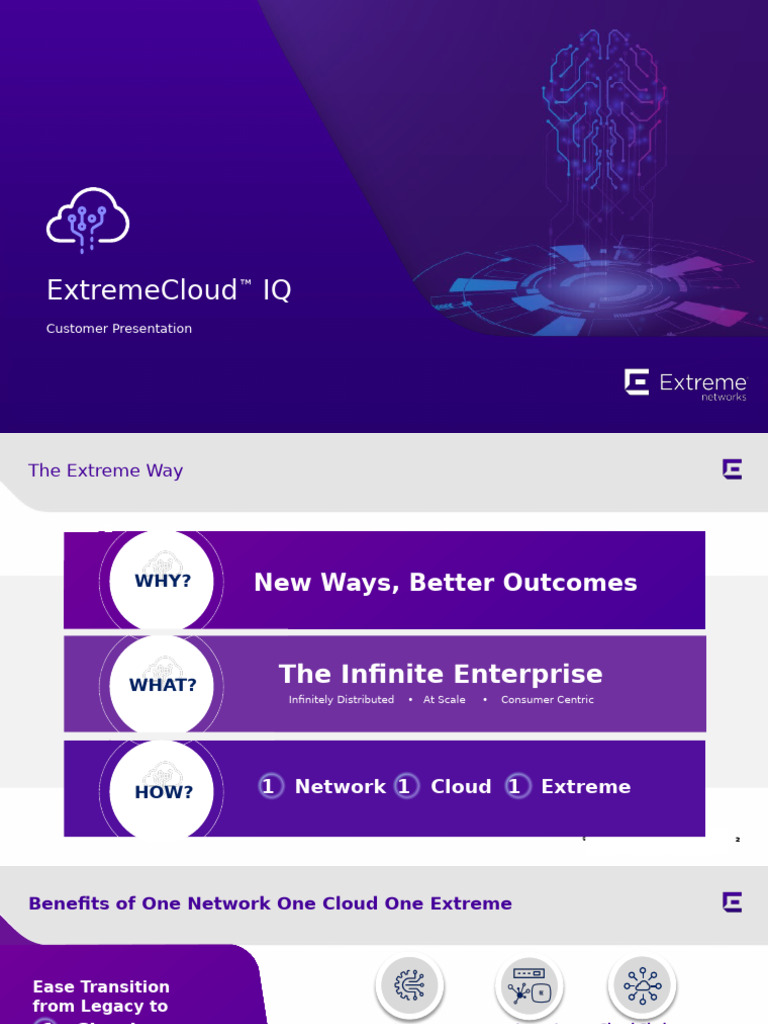 ExtremeCloud IQ AE Presentation GOLD Jan 24 | PDF | Cloud Computing | Internet Of Things