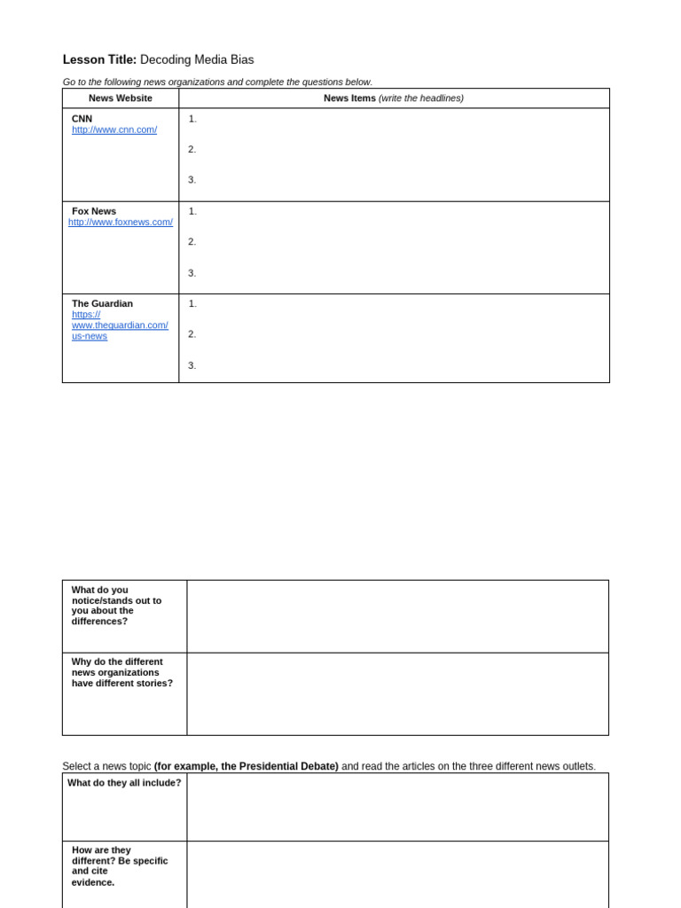 Analyzing Media Bias Across Outlets | PDF | Politics | Social Science
