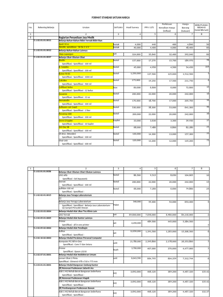 SSH 2024 Keswan Yeni | PDF