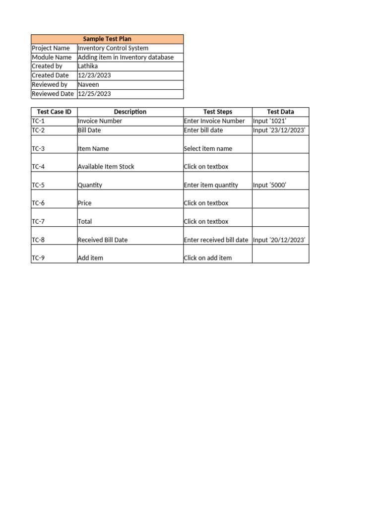 Sample Test Plan - Inventory Control System | PDF | Business | Finance ...