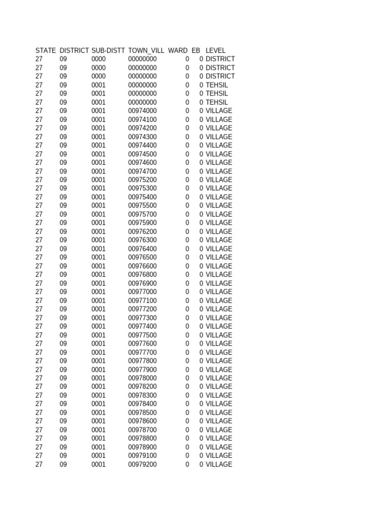 PC01 FPT 27 09 | PDF