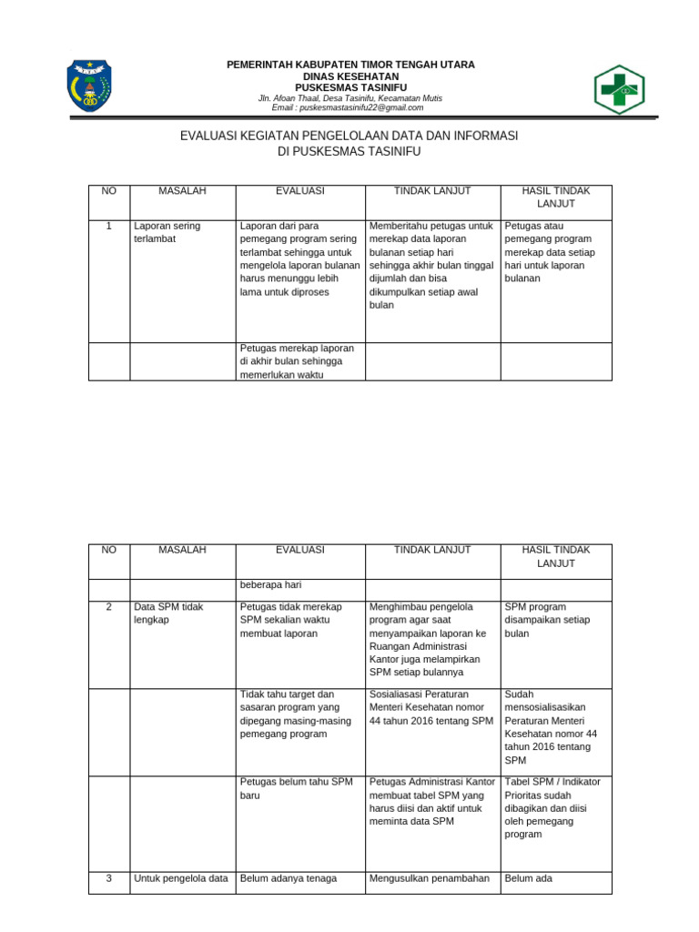 1.2.4.2 Contoh Monev Pengelolaan Data & Informasi | PDF