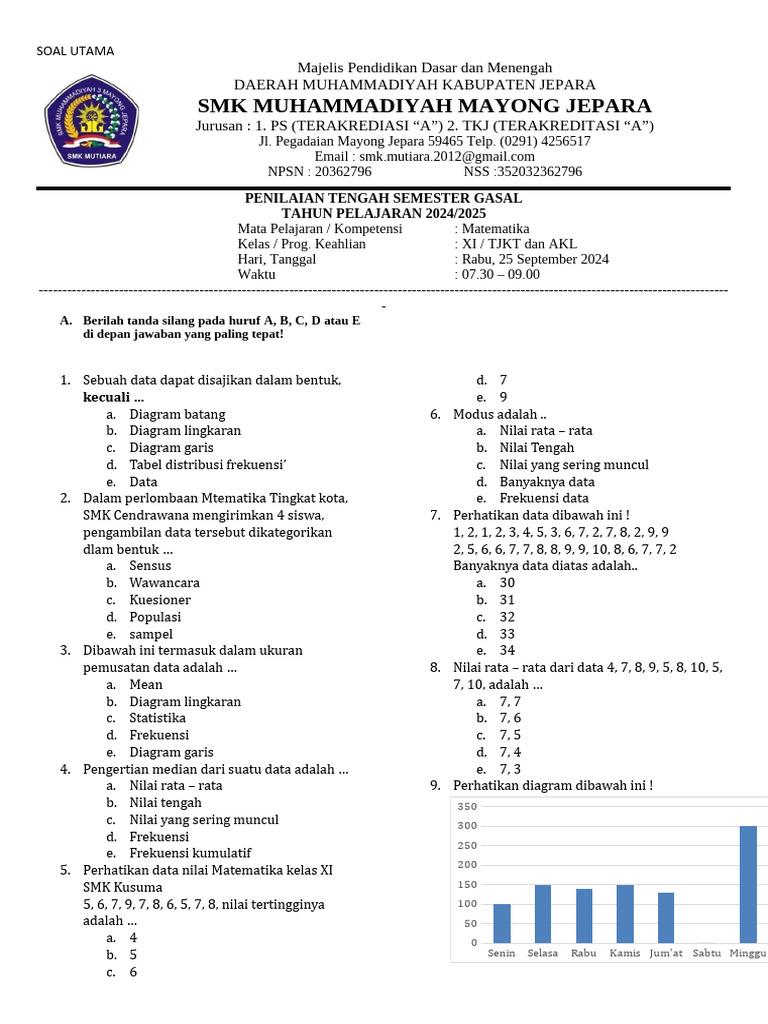 Soal Utama Psts Gasal MTK Kelas Xi | PDF