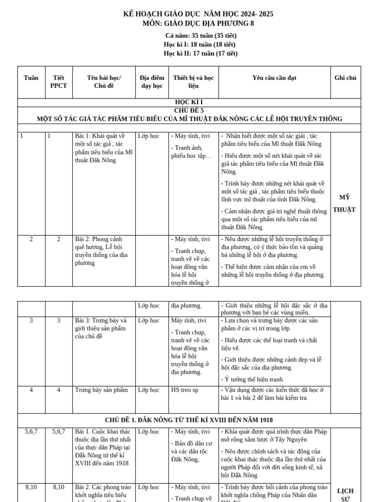 KHGD GV MON GDĐP 8 - Phu Luc III | PDF
