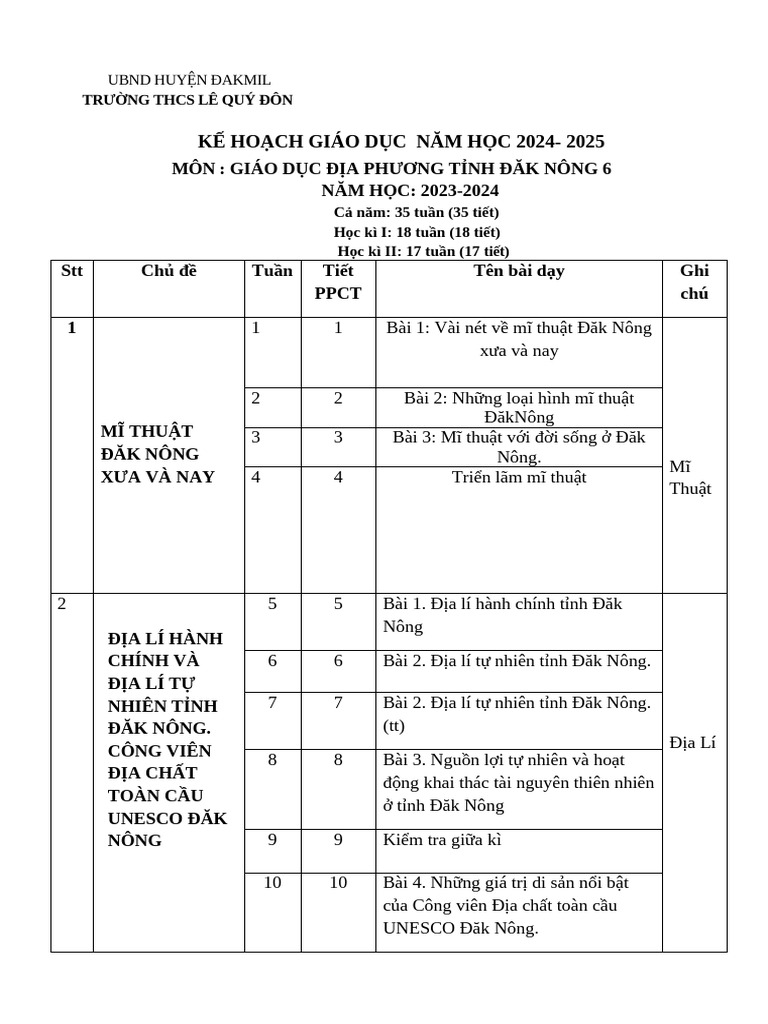 KHGD GV MON GDĐP 6 - Phu Luc III | PDF
