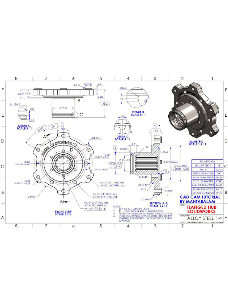 Uts 1 Gamtek Bu Dini | PDF