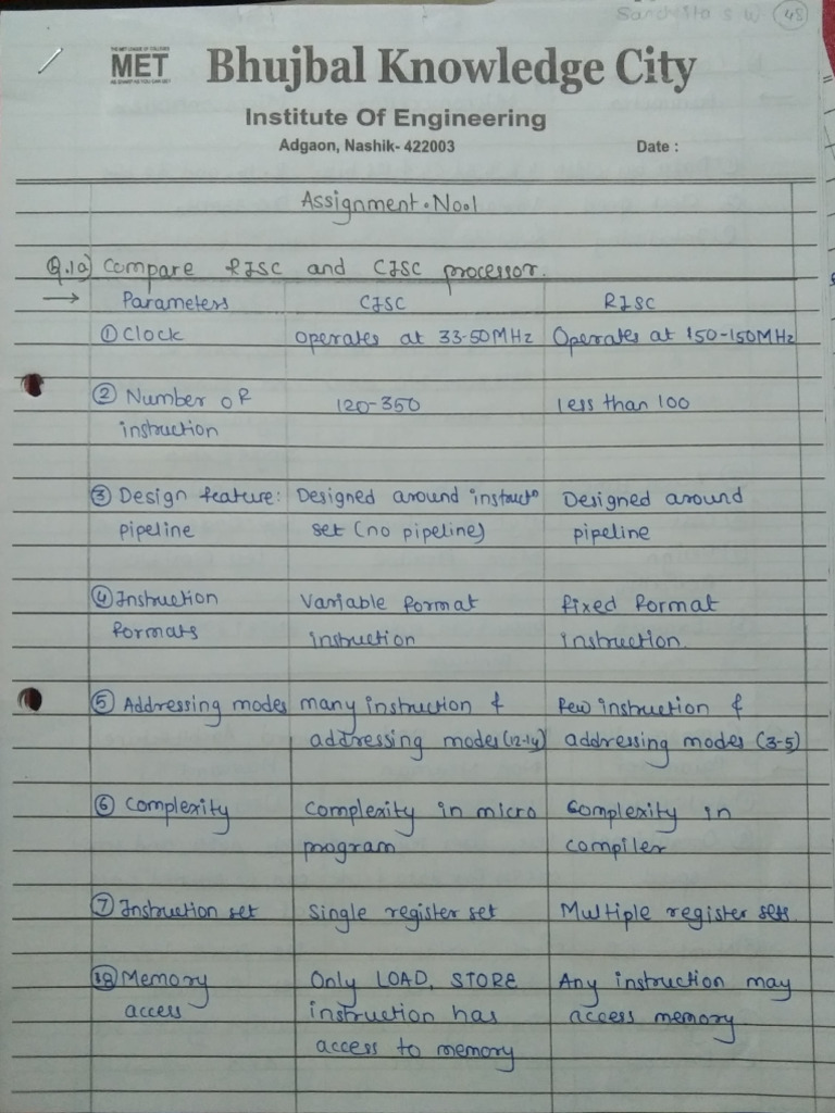 Micro Assignment | PDF