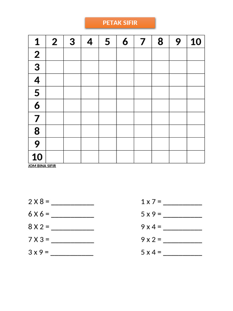 Petak Sifir | PDF
