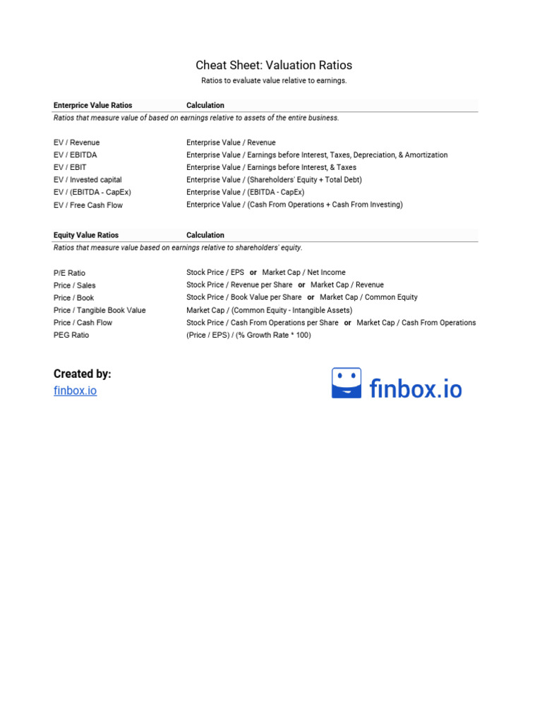 [Cheat Sheet] 12 Valuation Ratios | PDF
