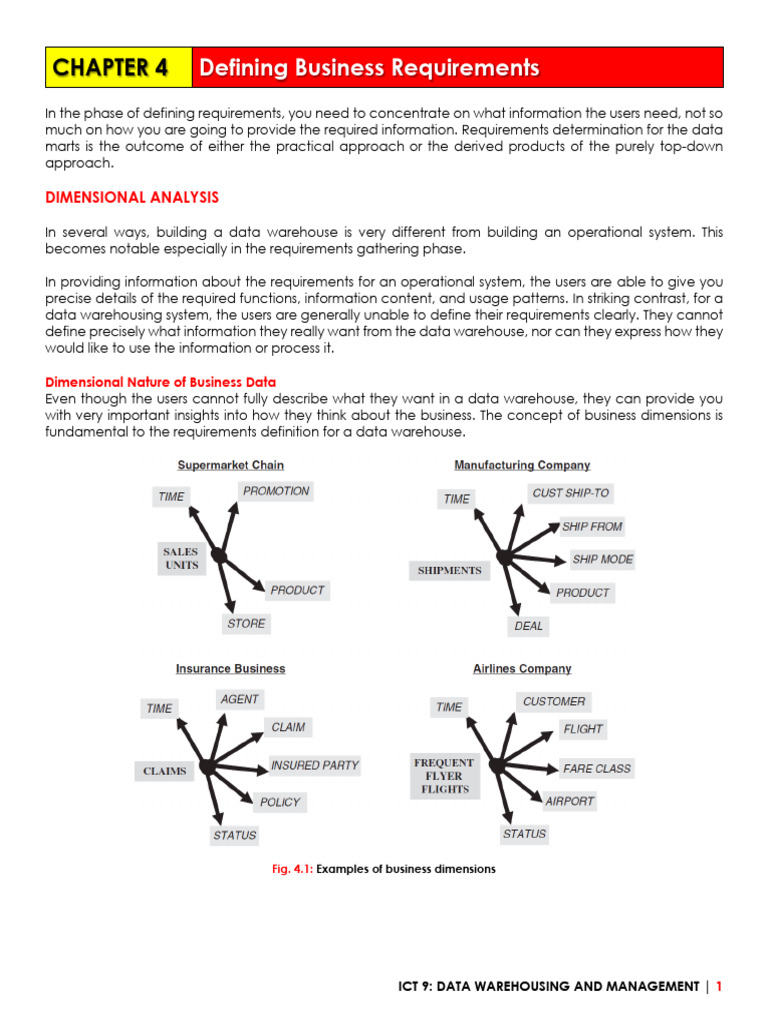 CHAPTER-4-Defining-Business-Requirements | PDF | Data Warehouse | Information