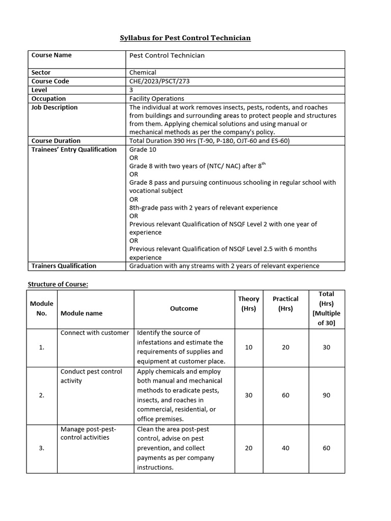 Pest Control Technician Course Syllabus | PDF | Pest Control | Personal ...