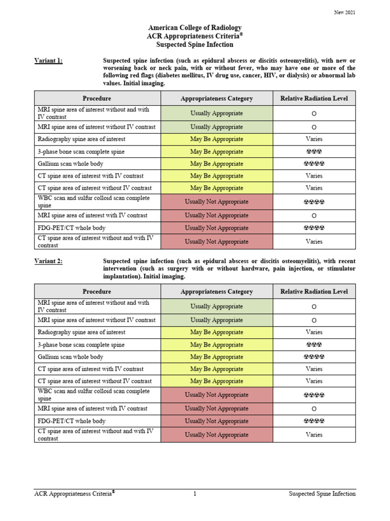Suspected Spine Infection | PDF | Magnetic Resonance Imaging | Medical ...