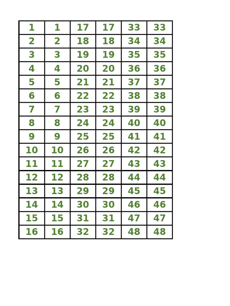 Book1 (AutoRecovered) | PDF