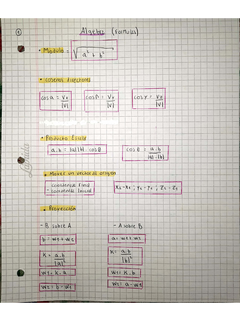 Formulas Algebra | PDF