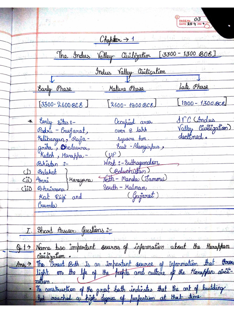 History & Civics Complete CW Work Ch1-Ch-6 | PDF