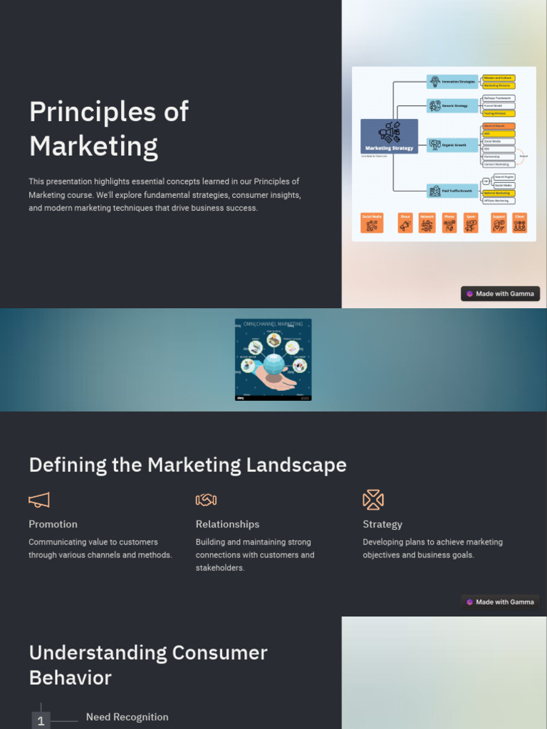 Principles-of-Marketing | PDF | Marketing | Brand