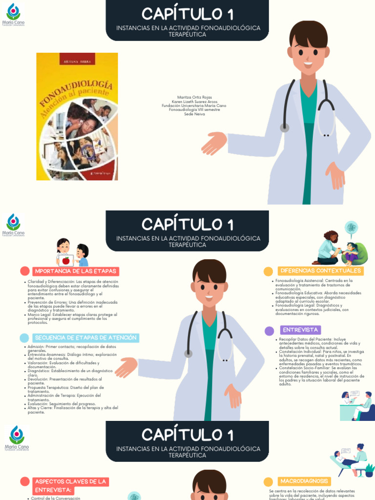 Mapa mental capitulo 1 | PDF | Terapia | Evaluación