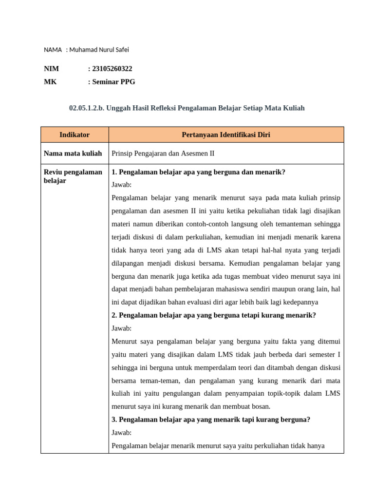 Refleksi Setiap Mata Kuliyah | PDF